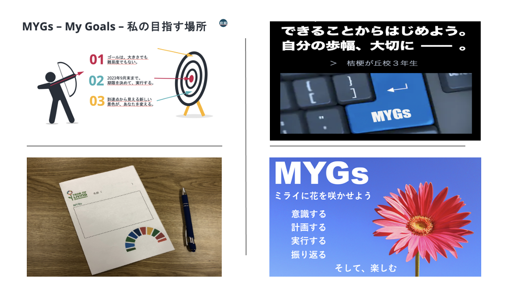 《桔梗が丘》【進路指導】” MYGs ”の取り組み（前期）！ – 英心高等学校